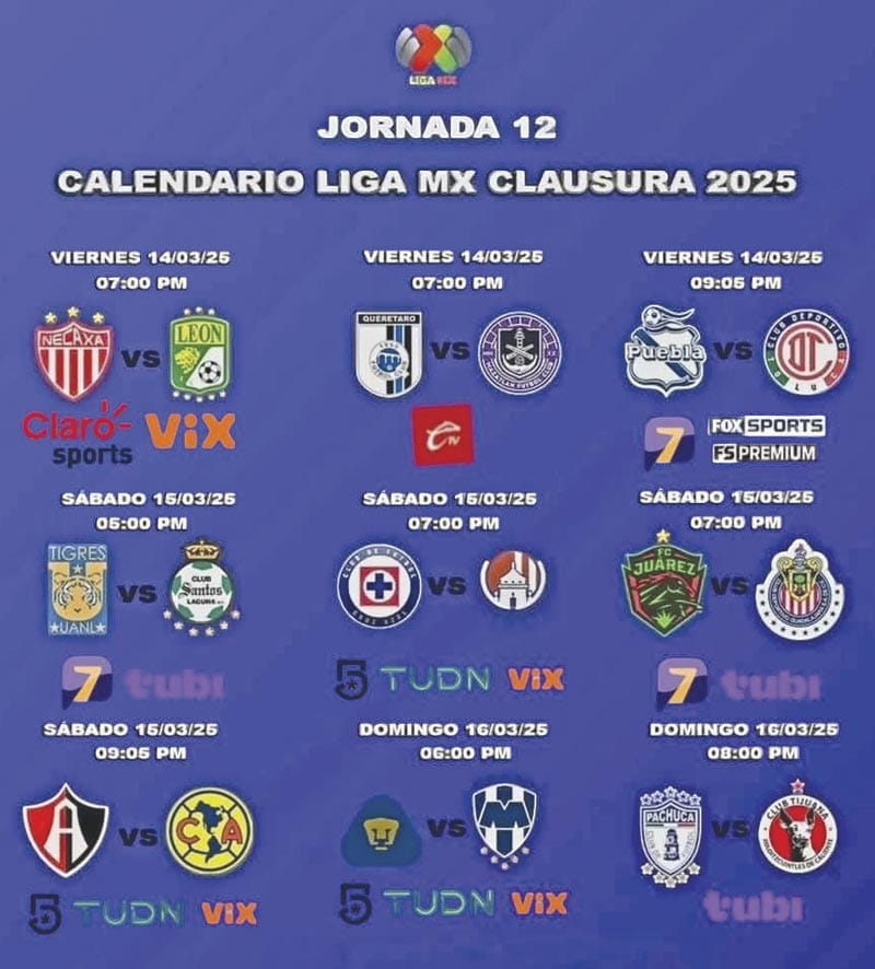 ¡TRES DUELOS ABREN LA JORNADA 12 EN LIGA MX!