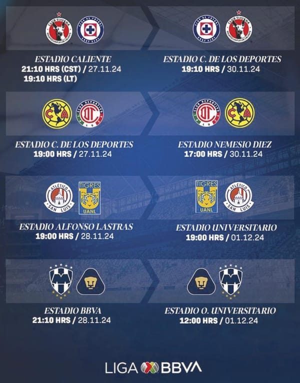 ¡LISTAS FECHAS Y HORARIOS PARA LA LIGUILLA EN LIGA MX!